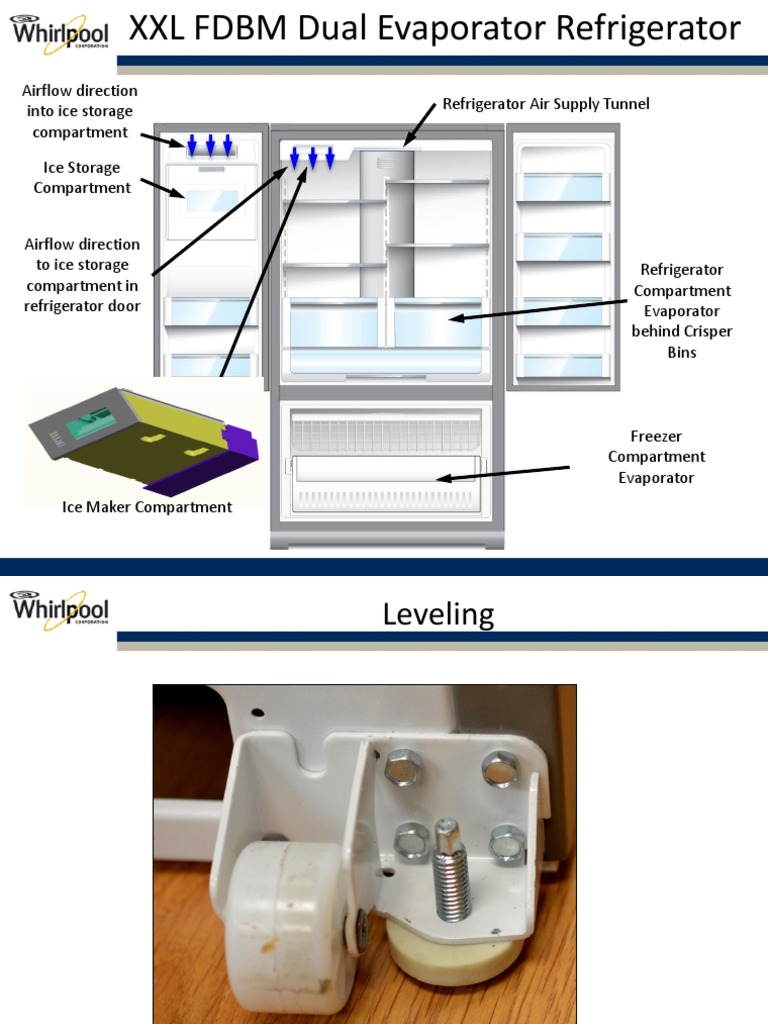R-114 Job Aid PDF-XXL FDBM Dual Evaporator Refrigerator | PDF ...