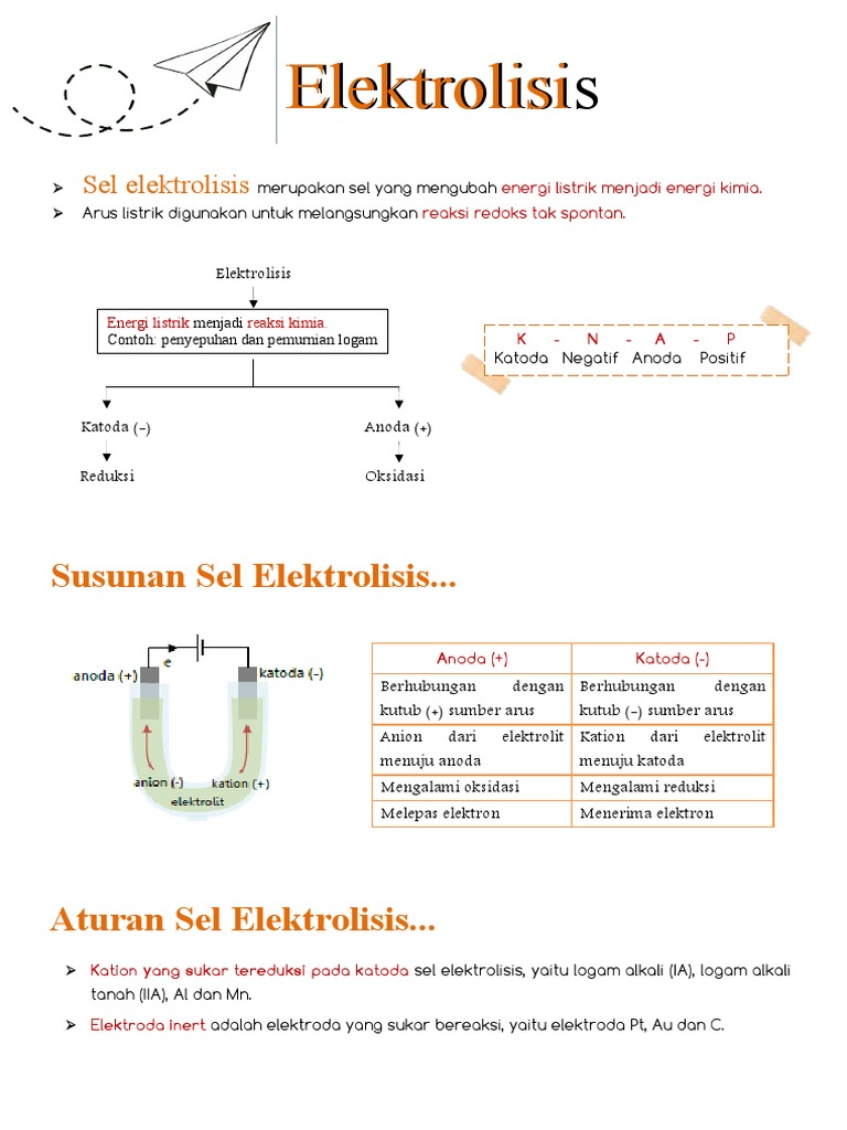 Sel Elektrolisis | PDF | Sains & Matematika