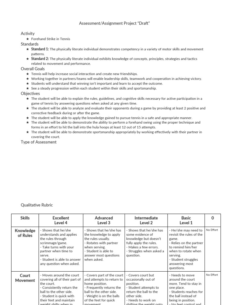 Tennis Striking Rubric | PDF | Educational Assessment | Human Nature