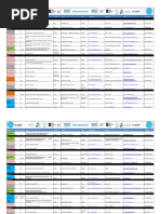 Atlassian Accreditation Guide for Partners | PDF | Professional ...