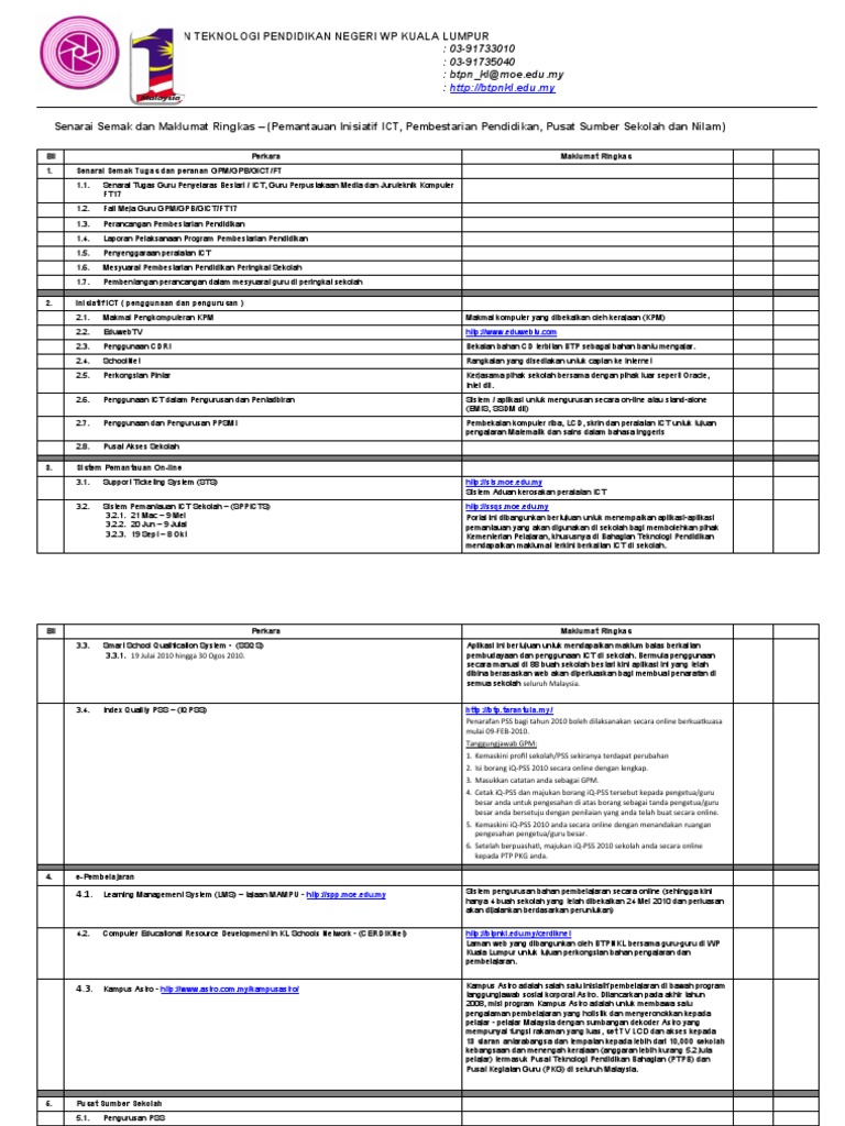 Senarai Semak Tugas Dan Peranan GPM - GPB1 | PDF
