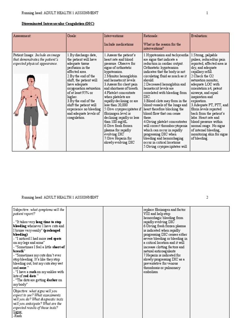 DIC Case Study | PDF | Bleeding | Coagulation
