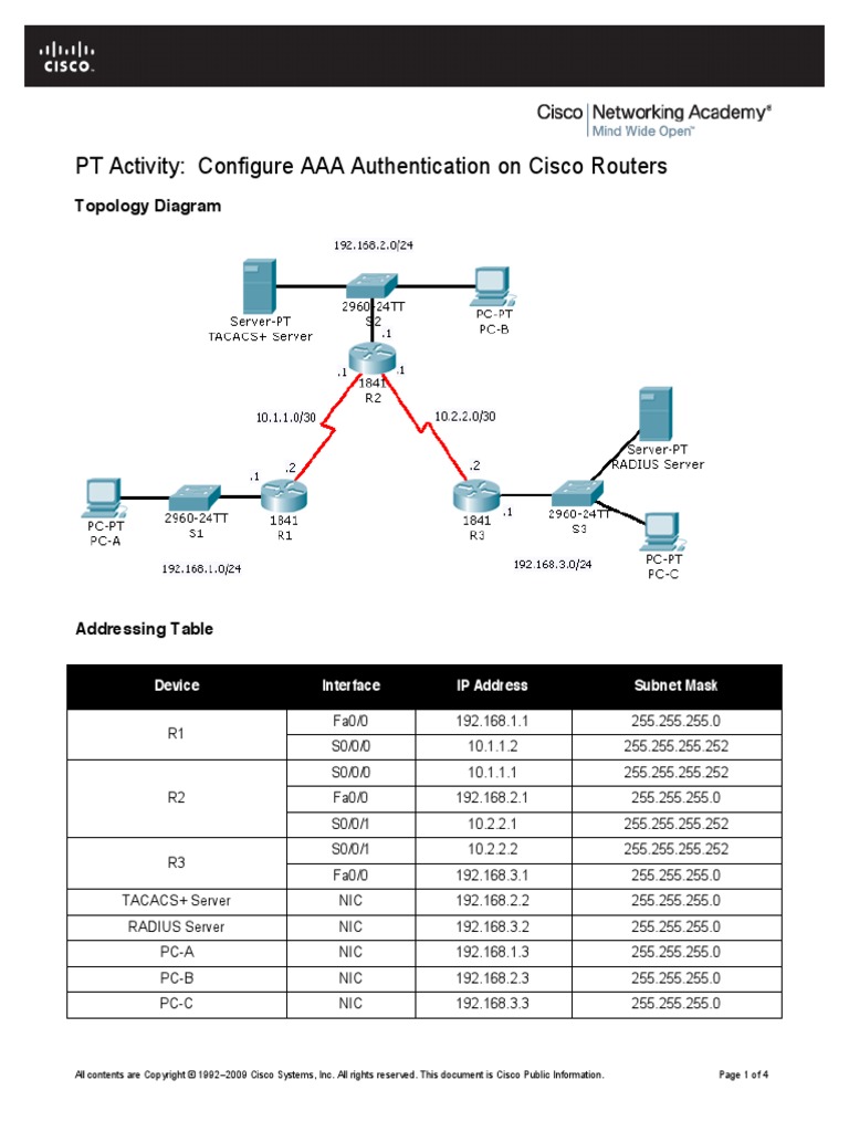 PT Activity: Configure AAA Authentication On Cisco Routers: Topology ...