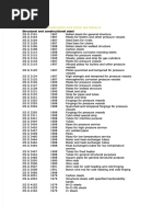 JIS G3101-2020 - Dual Language | PDF | Extrusion | Sheet Metal