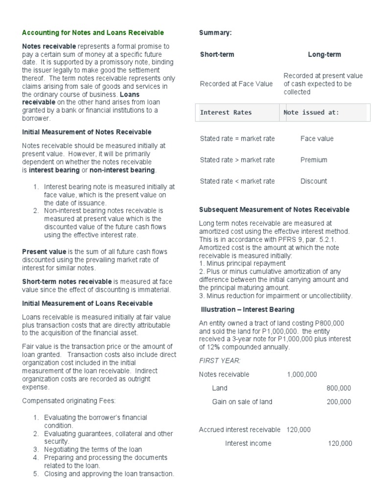 Accounting For Notes and Loans Receivable | PDF | Loans | Present Value
