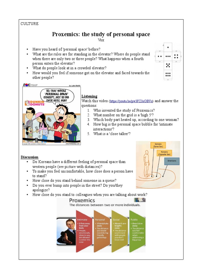Proxemics: The Study of Personal Space: Listening | PDF | Human ...
