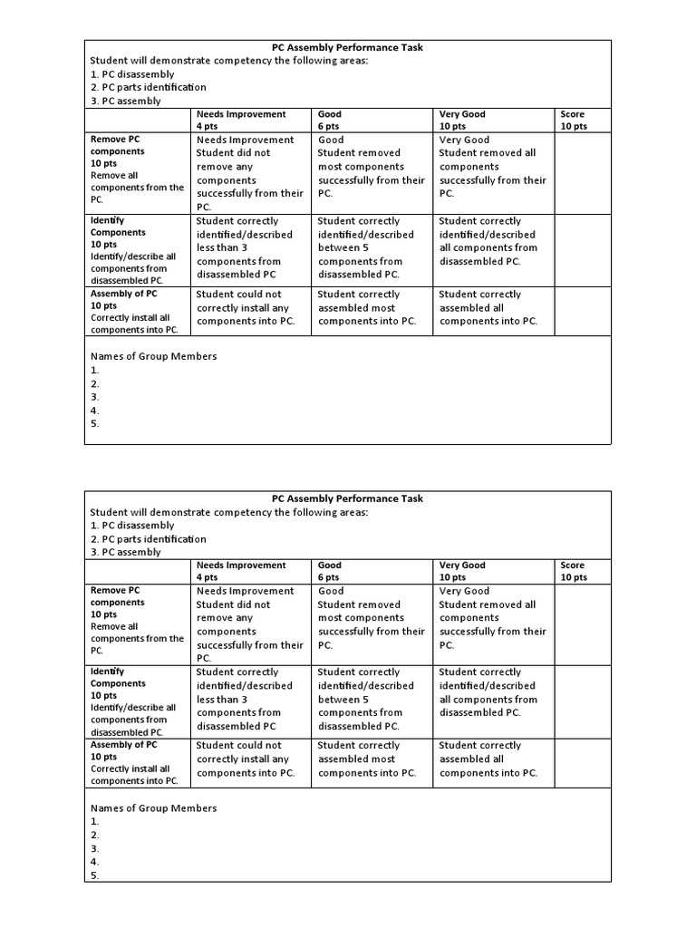 PC Assembly Performance Task | PDF | Cognitive Science | Cognition