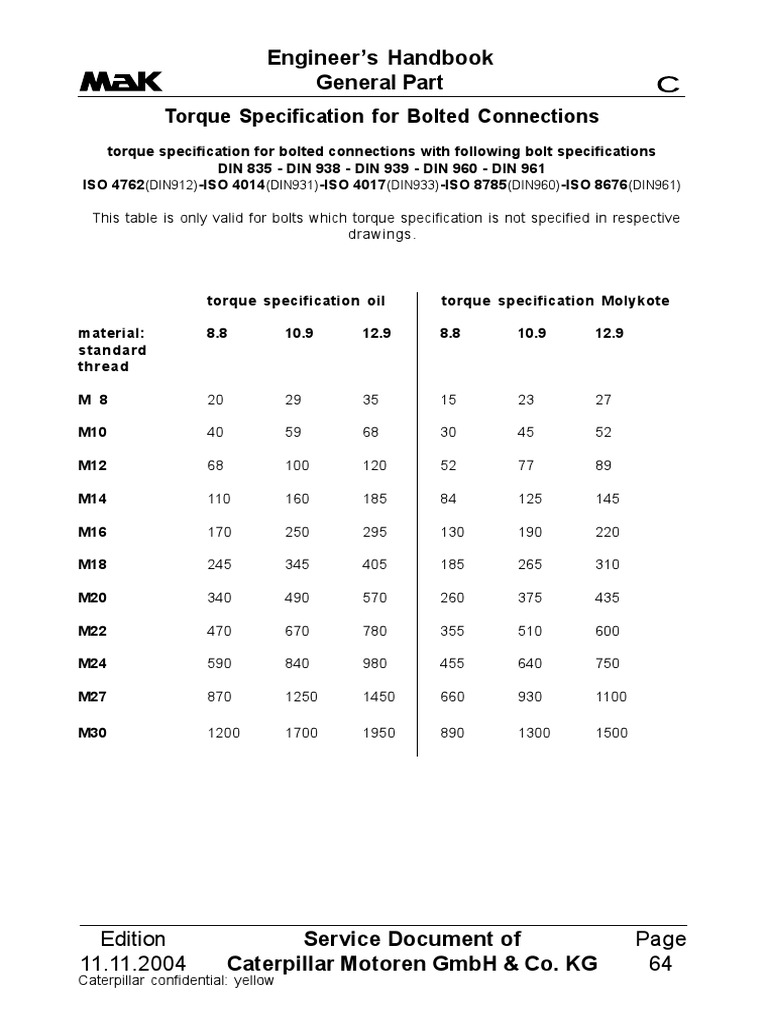 Engineer's Handbook General Part: Torque Specification For Bolted Connections | Download Free ...