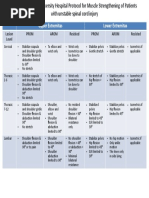 Scoring Tables EDSS | PDF | Wheelchair | Disability