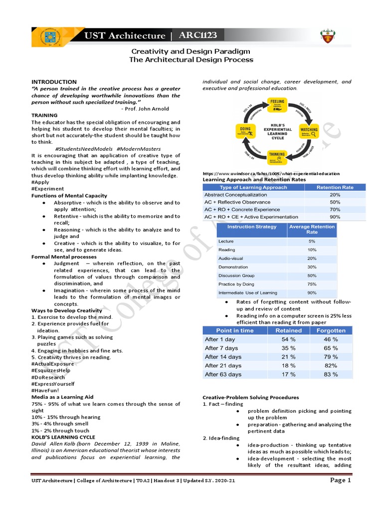 Creativity and Design Paradigm The Architectural Design Process | PDF ...
