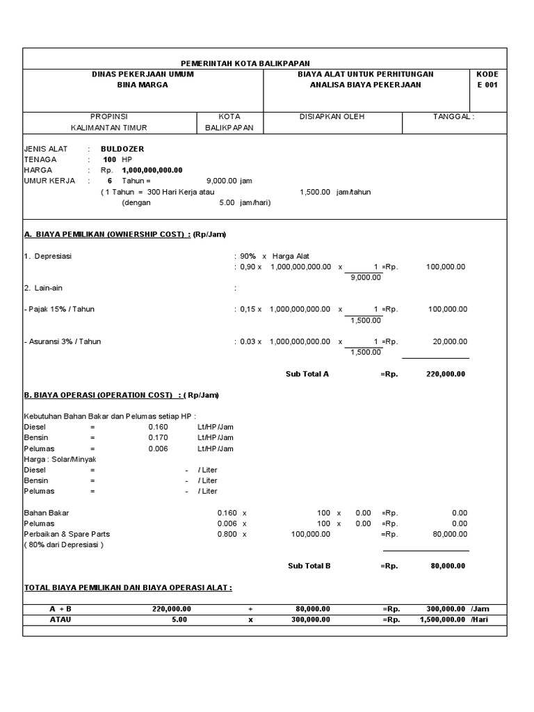 Rab Pekerjaan Pemeliharaan Kamar Mandi Fahutan Unmul | PDF