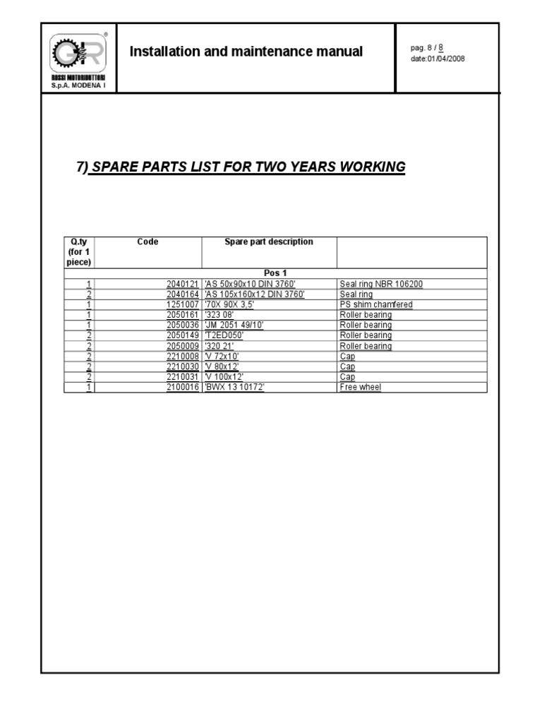 Installation and Maintenance Manual: Pag. 8 / Date:01/04/2008 | PDF