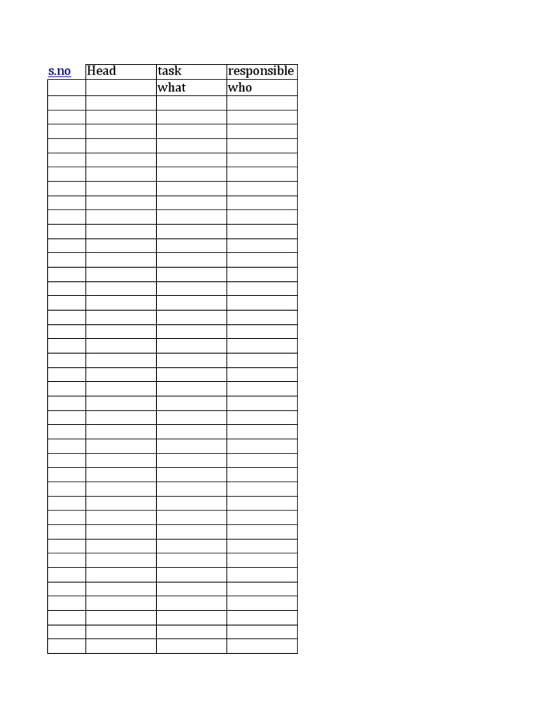 Head Task Responsible What Who | PDF