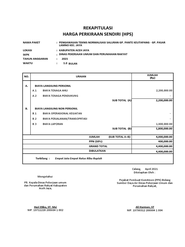HPS Pengawasan Normalisasi Saluran Gp. Pante Keutapang - Gp. Pasar ...