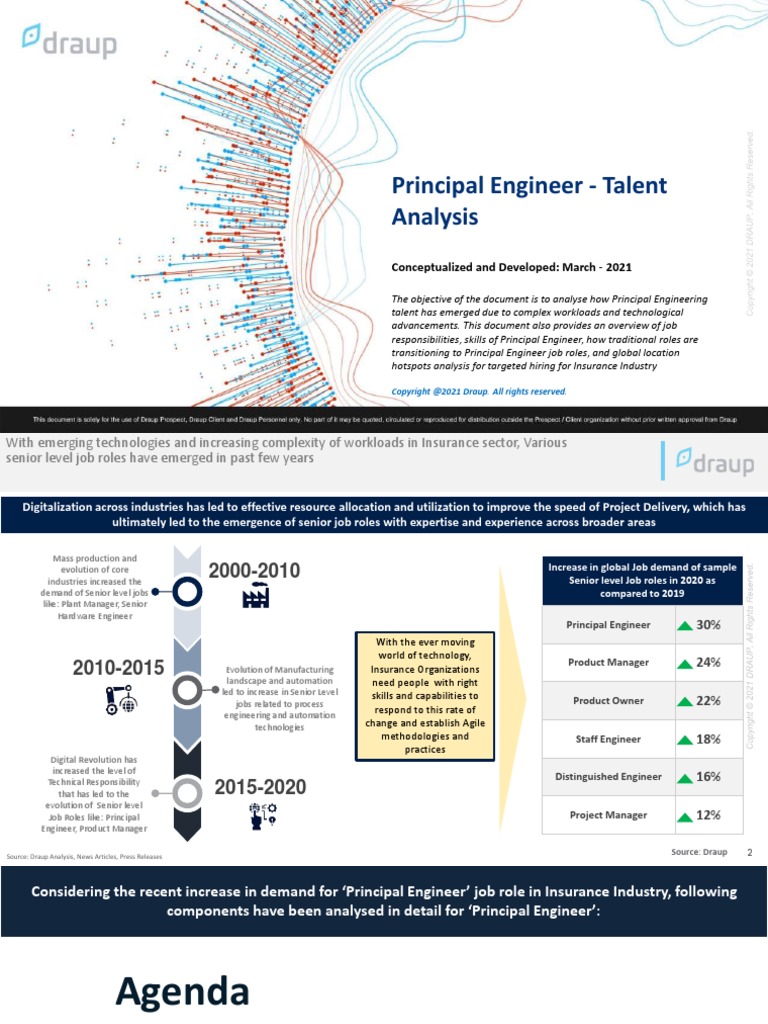 DRAUP Principal-Engineer Talent-Analysis Insurance | PDF | Engineer ...