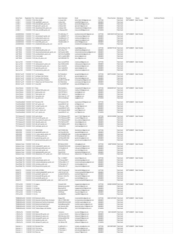 MAX Minor 2021 - Point Blank - Wave 2 11 - 02 - 2021 19 - 16 | PDF