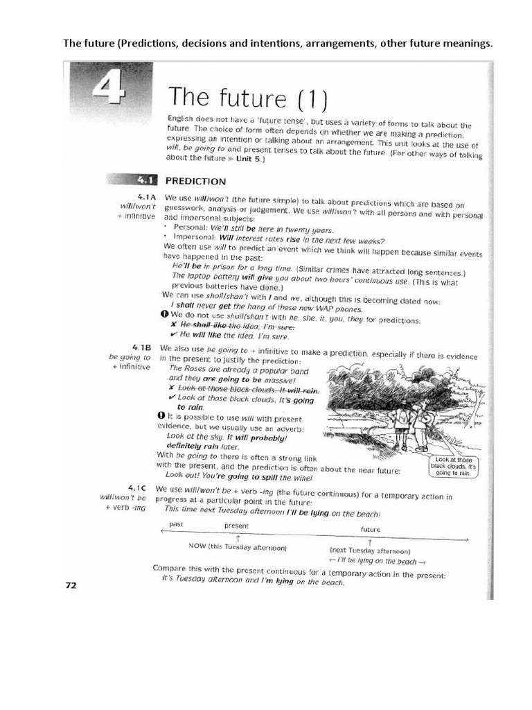 The Future (Predictions, Decisions and Intentions, Arrangements, Other ...