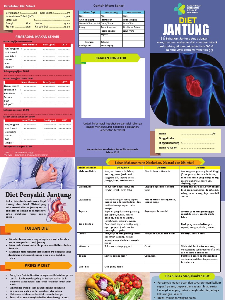 Diet Jantung | PDF