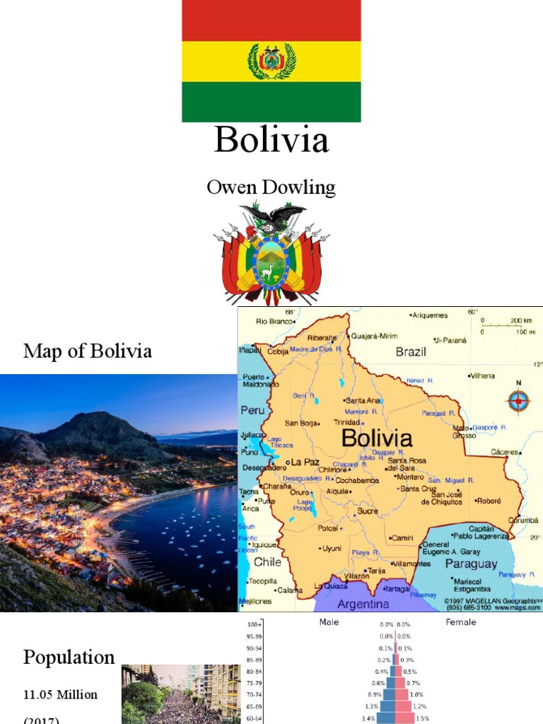 Bolivia Presentation | PDF