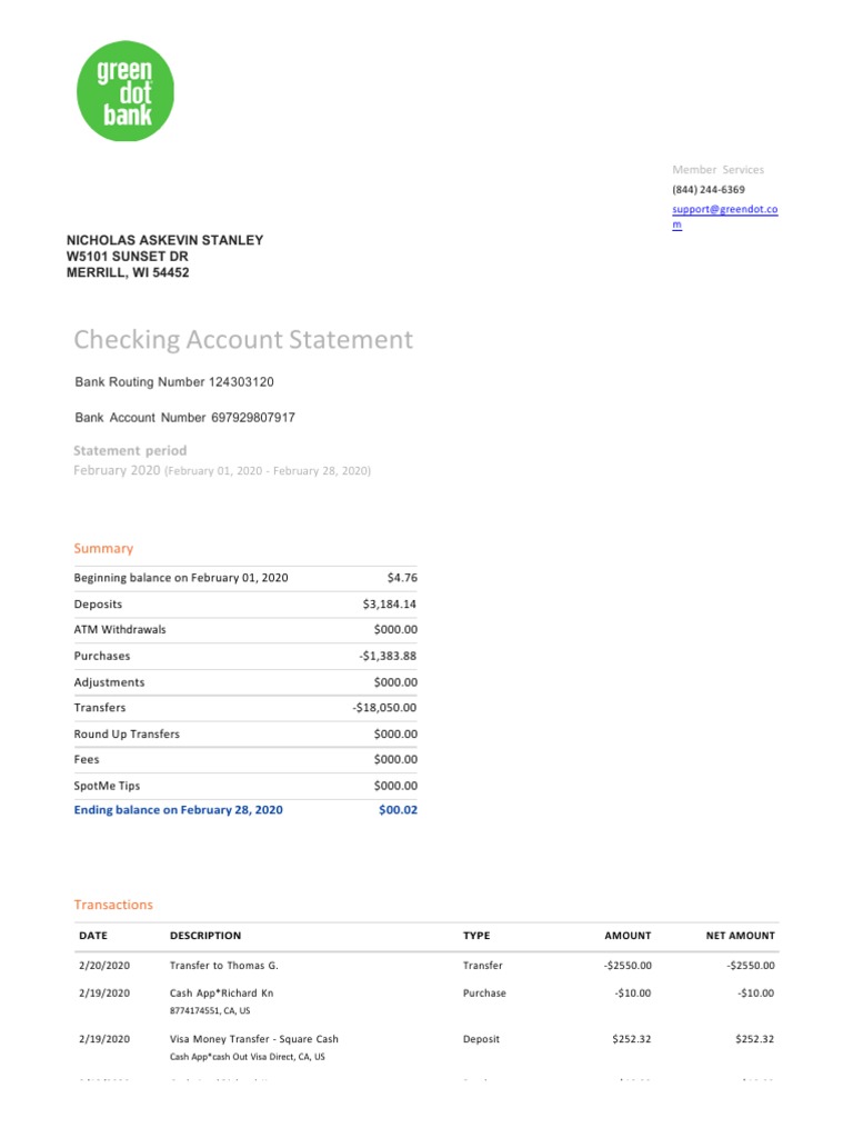 Checking Account Statement: Nicholas Askevin Stanley W5101 Sunset DR ...