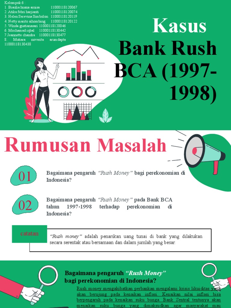 Bank Rush BCA | PDF