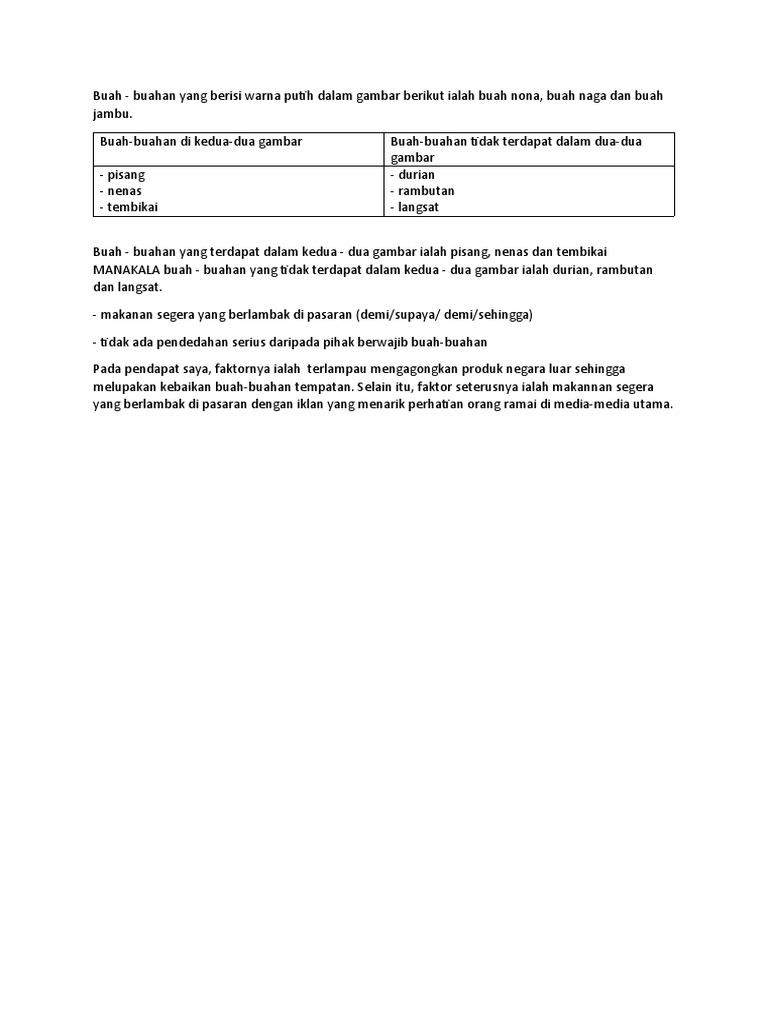 Contoh Jawapan Soalan Pemahaman SPM 2021 | PDF