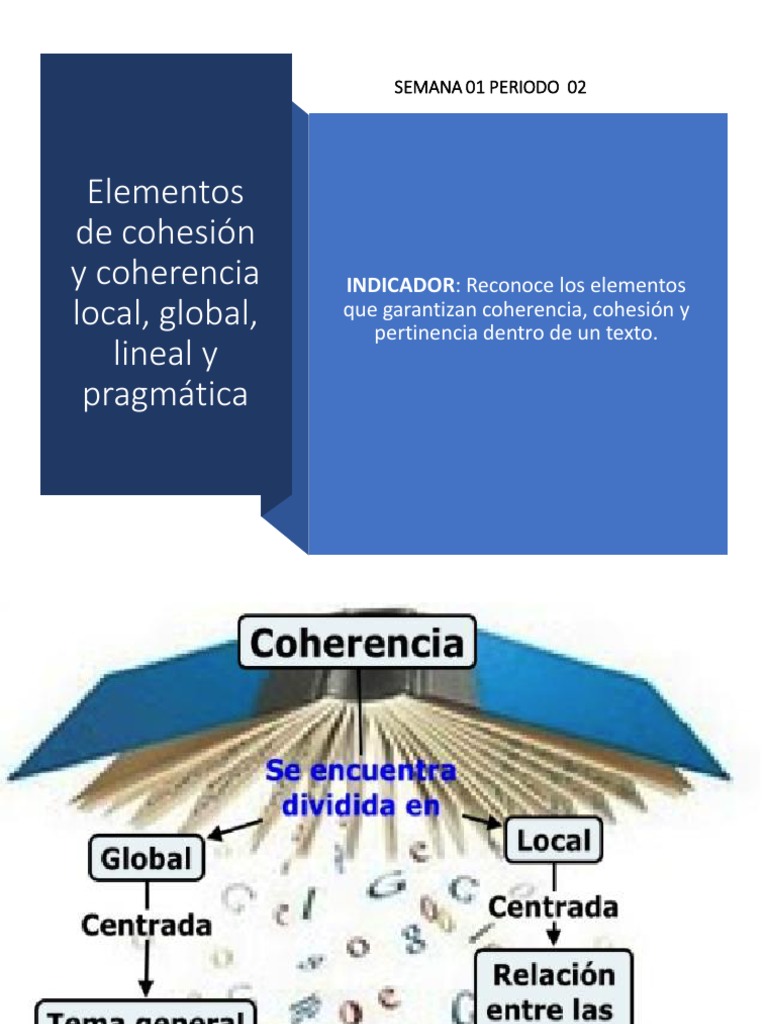 Elementos de Cohesión y Coherencia Local, Global, Lineal y Pragmática | PDF