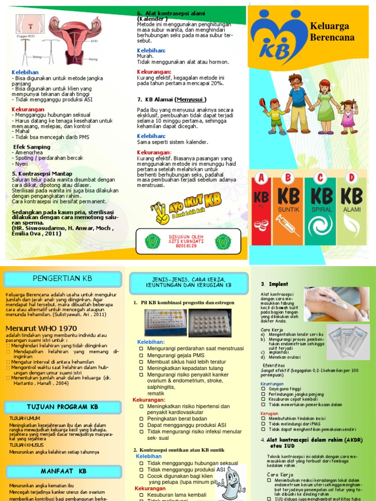 Metode dan Manfaat KB Alami | PDF