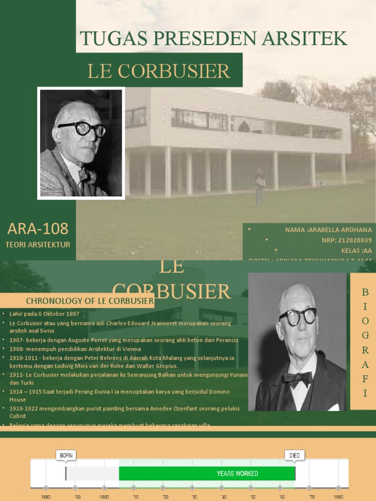 Le Corbusier Biografi Teori Ars | PDF