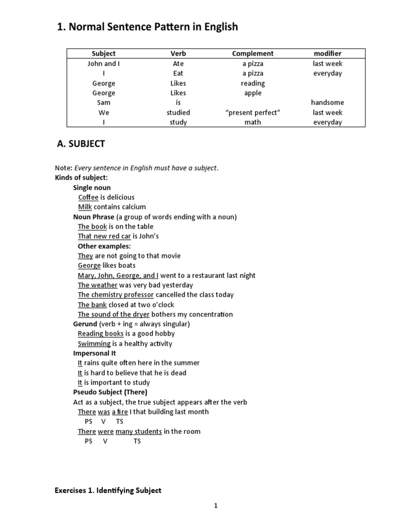 Toefl Module For Structure Part 1 | PDF | Noun | Preposition And ...