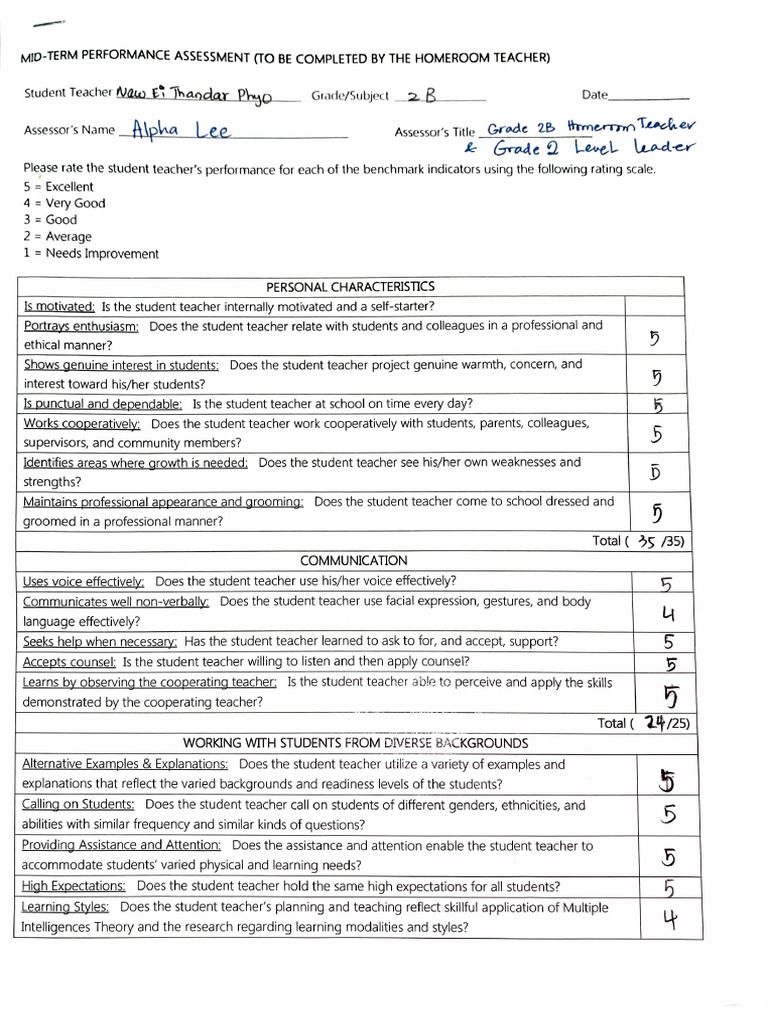 Mid Term Assessment | PDF | Classroom Management | Teachers