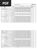 Operator Skill MATRIX | PDF | Human Factors And Ergonomics | Engineering