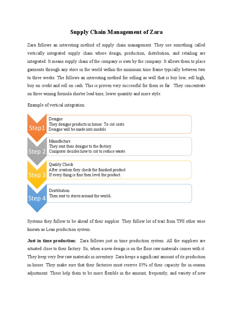 Step1: Supply Chain Management of Zara | PDF | Inventory | Supply Chain