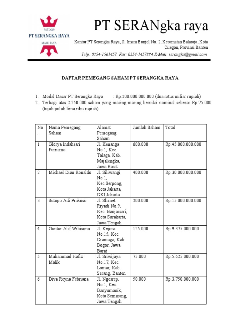 Daftar Pemegang Saham PT Serangka Raya | PDF