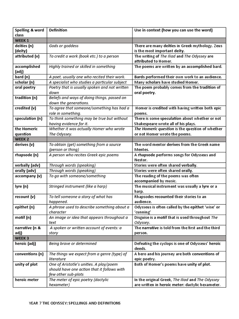 Year 7 The Odyssey Vocabulary 9 | PDF | Homer | Odyssey