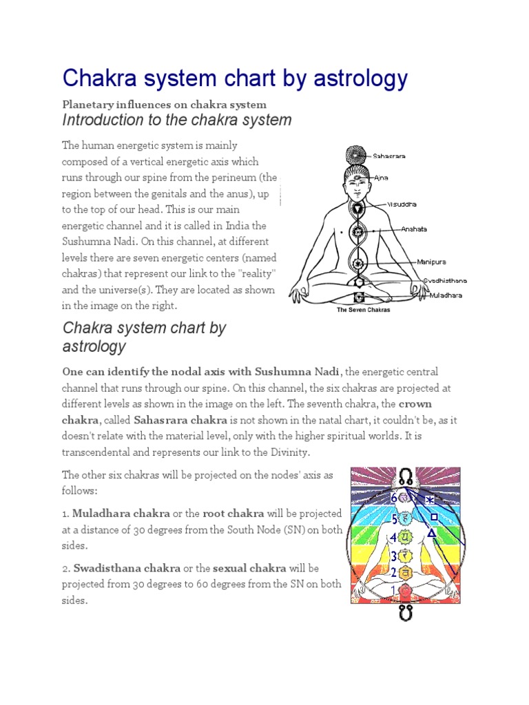 Astrology and the Chakra System Chart | PDF | Chakra | Astrology