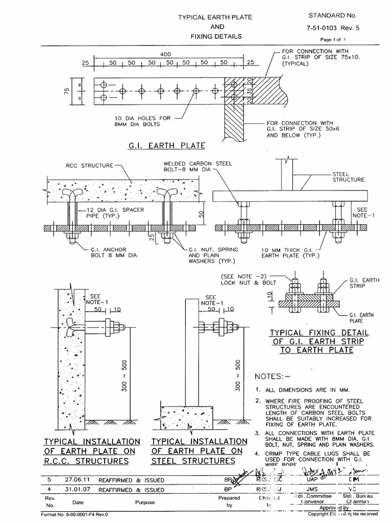 Earthing Installation Standard | PDF