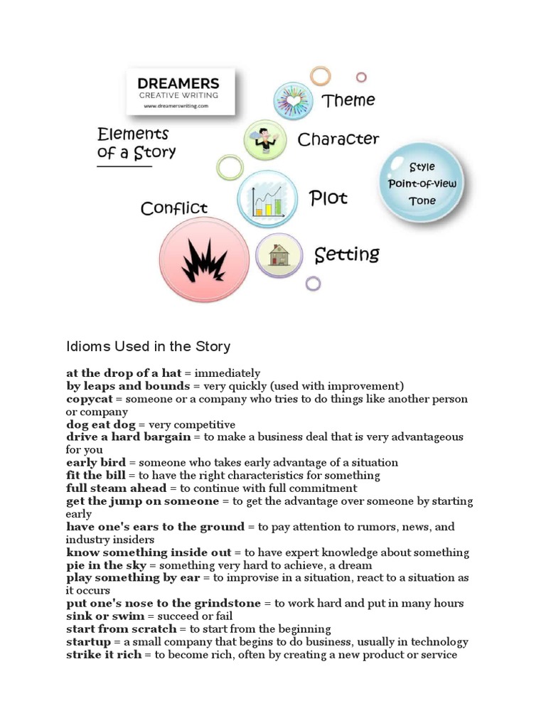 Idioms Used in The Story | Download Free PDF | Ghosts