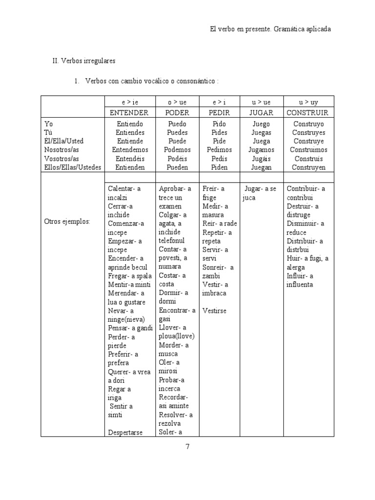Verbos Irregulares en Presente | PDF