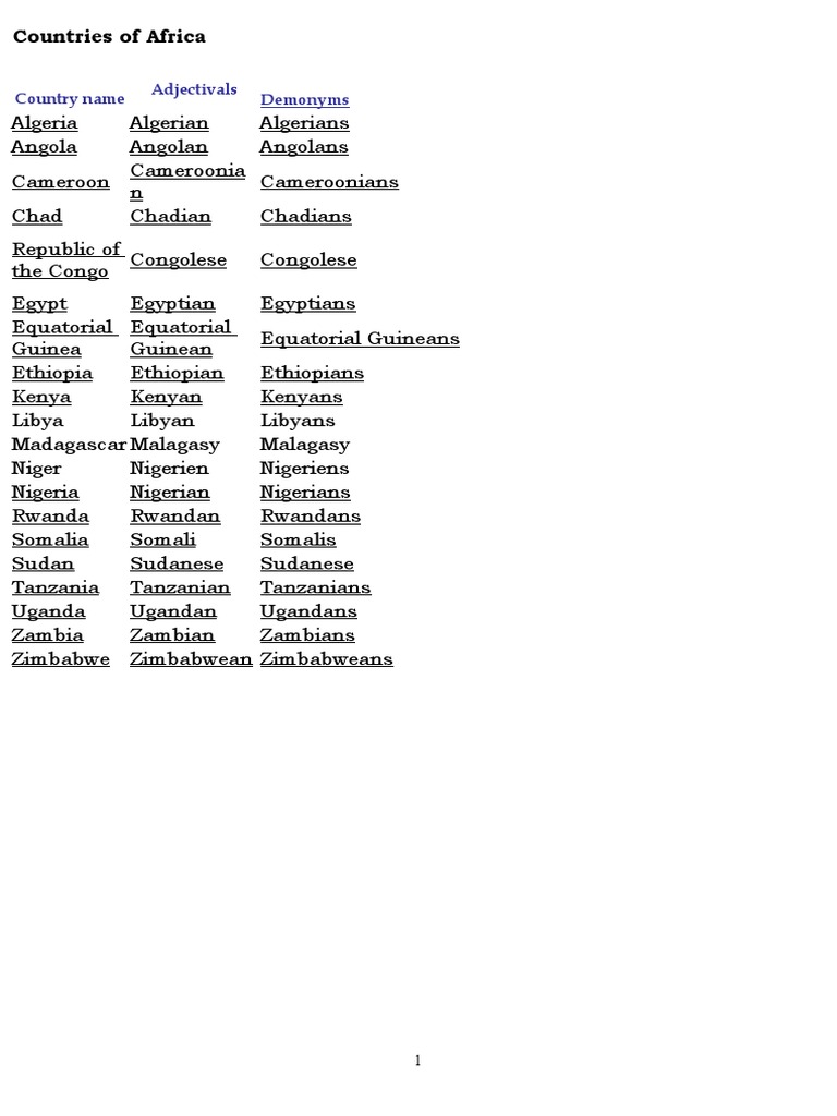 Countries of Africa: Country Name Adjectivals Demonyms | PDF