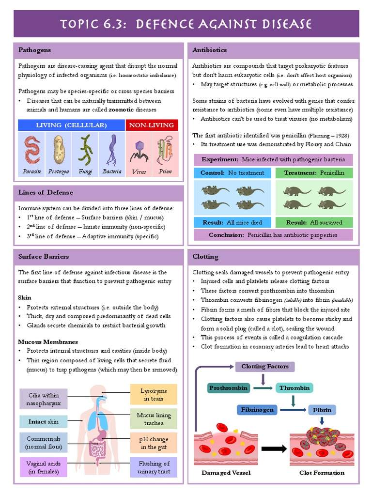 6.3 Defence Against Disease | Download Free PDF | Coagulation | Pathogen