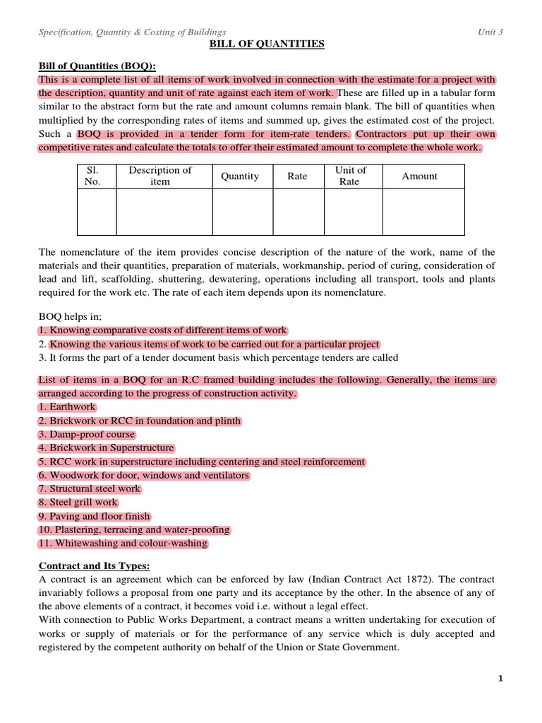 Bill of Quantities Bill of Quantities (BOQ) :: Specification, Quantity ...