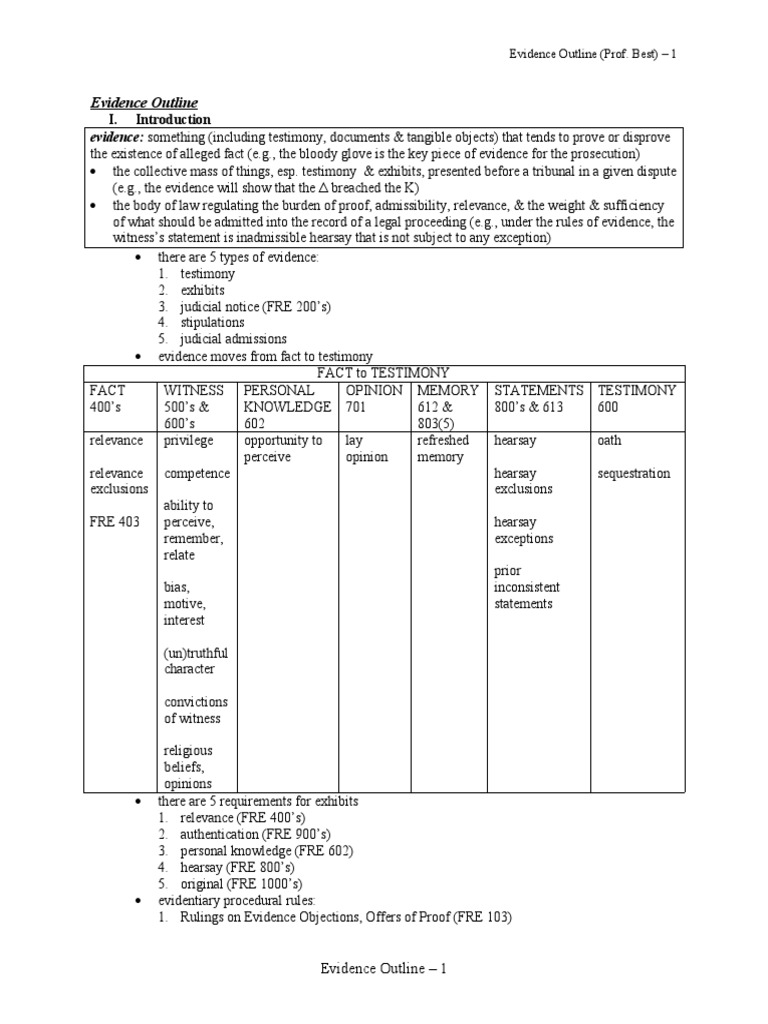 Evidence Outline: Evidence: Something (Including Testimony, Documents ...