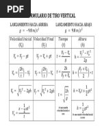 Formulario de Tiro Vertical | PDF