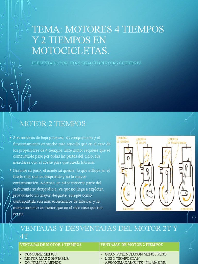 Motores 2T vs 4T en Motocicletas | PDF | Motor de combustión interna ...
