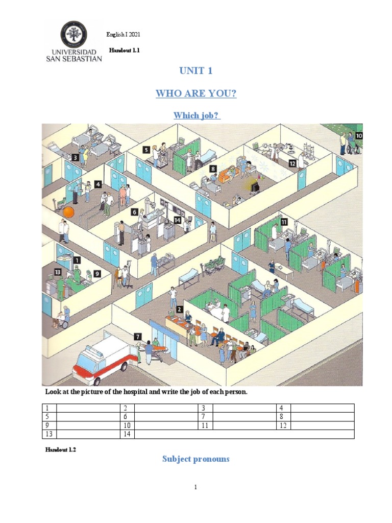 Handout Lesson 1 - Unit 1 - English I 2021 | PDF | Morphology ...