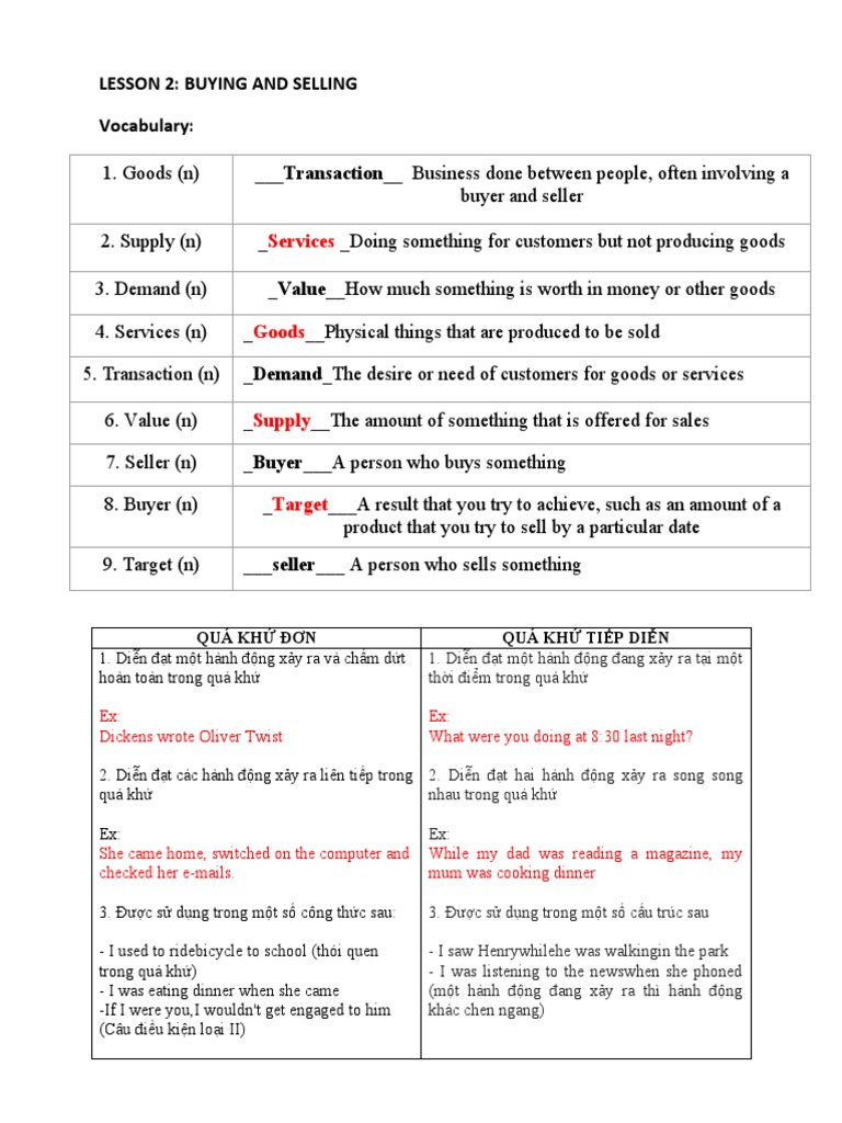Lesson 2: Buying and Selling Vocabulary:: Services | PDF | Sales | Internet