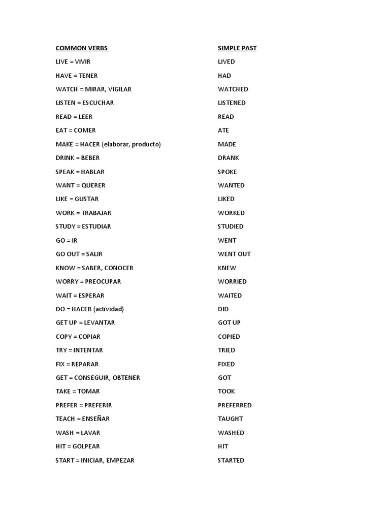 Common Verbs Simple Past | PDF