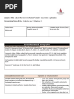 PROGRAM FLOW (Graduation) | PDF | Graduation | Ceremonies