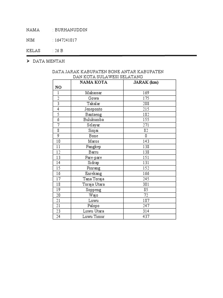 Data Statistik | PDF